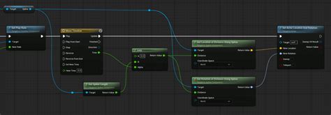 How To Animate An Object Along A Spline In Unreal Engine Jay Versluis