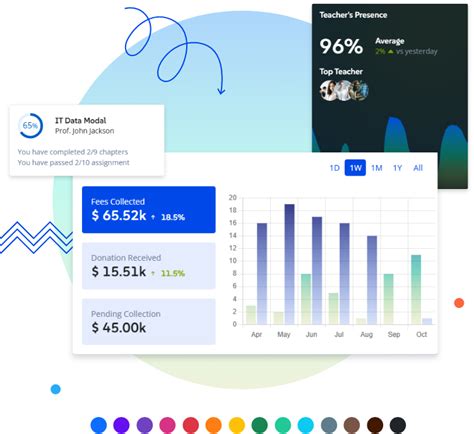 Learninguiux Admin Ui Ux Bootstrap 5 Themes Dashboard Html Template E