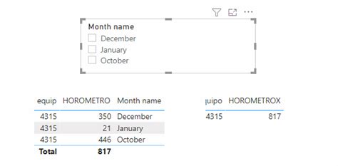 power bi dax measure based on slicer debug to