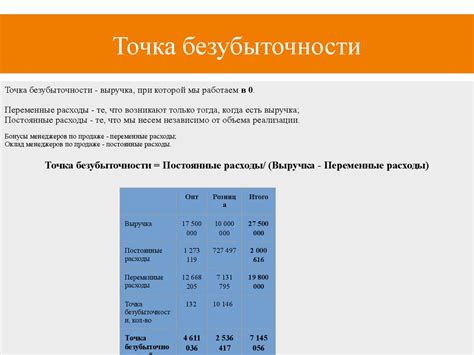 Управление финансами для малого бизнеса. Как навести порядок в финансах ...