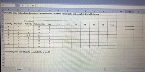Solved Draw The Logic Node Network Schedule For The