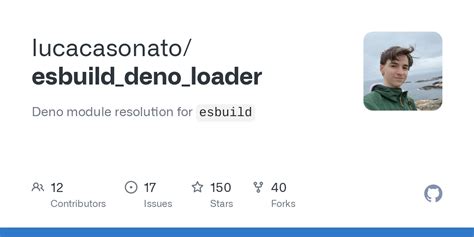 github lucacasonato esbuild deno loader deno module resolution for