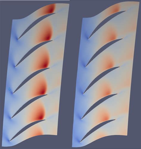 Rotor 37 Compressor Dafoam