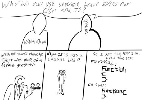 brace styles r programmerhumor