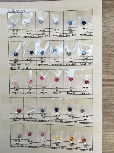 Ruby 5 Oval Diamond Cut Synthetic Ruby Stone Price Buy Synthetic Ruby Stone Price Synthetic