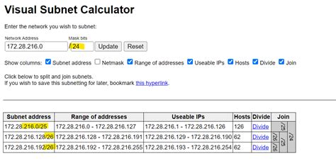 Powershell Created Psscript Which For Know The Free Ip And Cidr In Exacting Vnet In Azure But