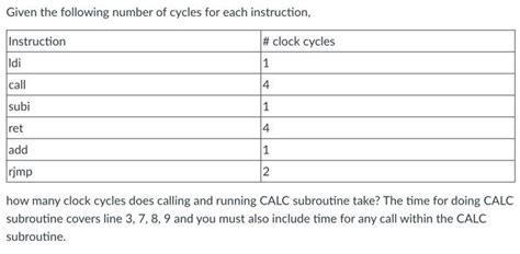 Solved Ou Are Given The Following Assembly Program With
