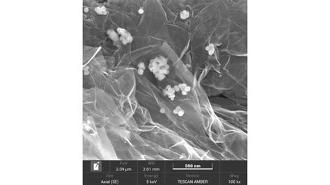 Improving The Efficiency Of Lithium Ion Battery Production