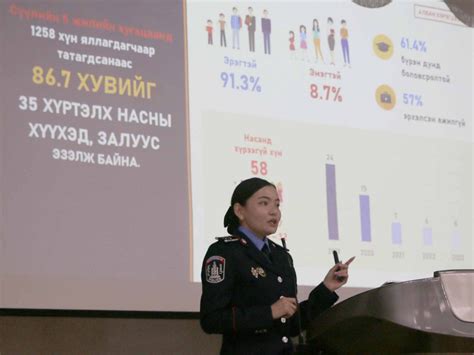 Мансууруулах эм сэтгэцэд нөлөөт бодистой холбоотой гэмт хэрэг зөрчлөөс сэргийлэх зорилгоор