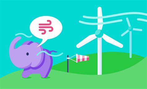 From Gust To Grid How Wind Energy Powers Our Lives