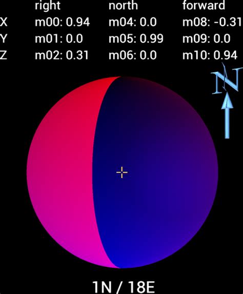 Android Math Longitude From Model Matrix In Opengl Stack Overflow
