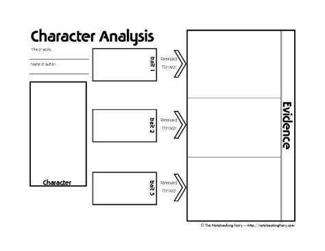 Character Analysis And Transformation Notebooking Page Notebooking