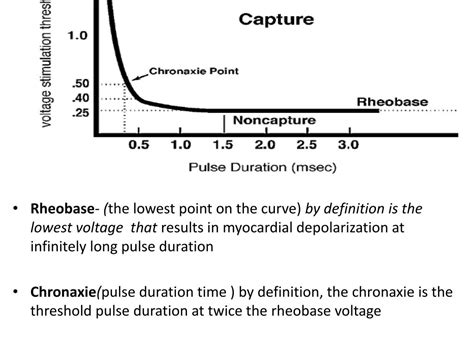 Ppt Basics Of Pacemaker Powerpoint Presentation Free Download Id