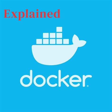 Ashik Kabeer On Linkedin Docker Containerization Devops