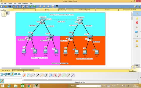 Young Ccna Lab Trainers Configure Router As A Multiple Dhcp Server