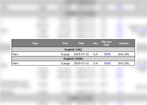 Download Addons Learn More About Its Main Feature