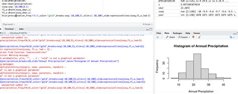 Probability Density Function On Histogram Base R General RStudio Community