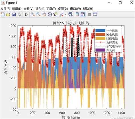 Matlab中读取txt文件的几种方法 阿里云开发者社区 Matlab中读取txt文件的几种方法 阿里云开发者社区
