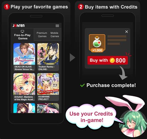 Introducing Johrens Vip Systems Ranking Method Press Releases Johren