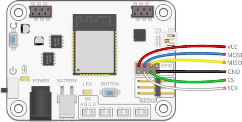 GPIO Qwiic Totem Documentation