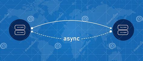 Webhook Async Asynchronous Event Driven Application Request Diagram