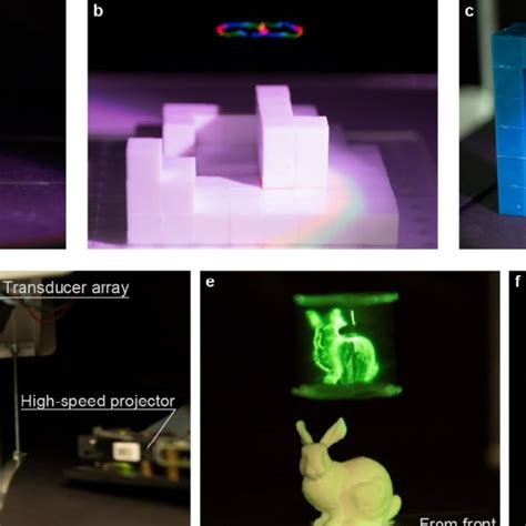 Mixed Reality Applications Using High Speed Acoustic Holography A B
