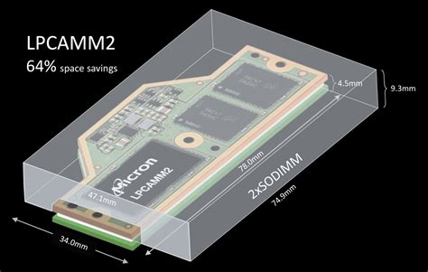 Micron представила модуль памяти Lpcamm2 на 64 меньше So Dimm — I2hard
