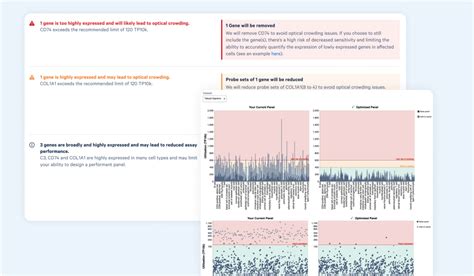 Xenium Panels 10x Genomics