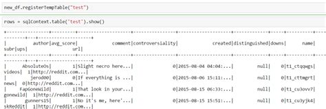 Printschemaofdataframe Coding
