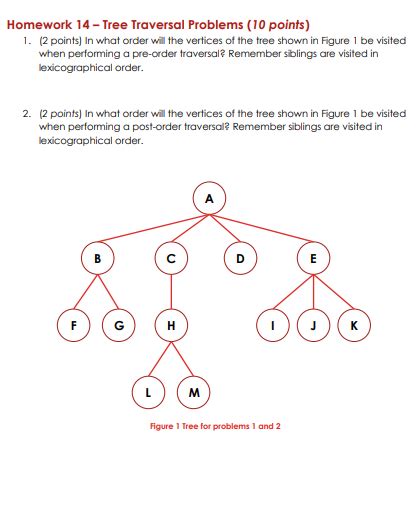 Solved Homework 14 Tree Traversal Problems 10 Points 1