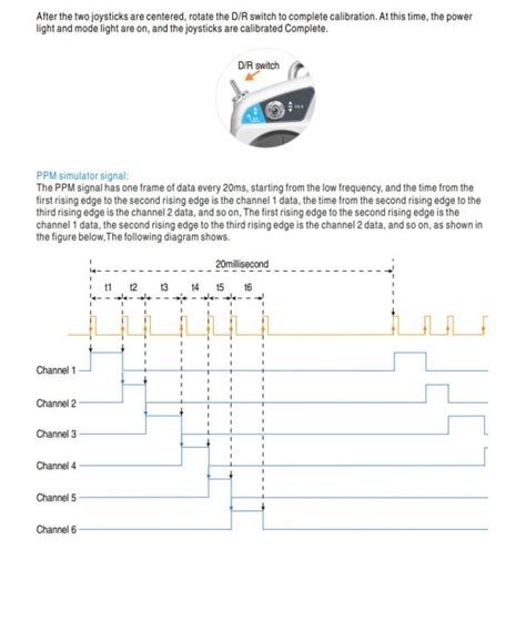 tay Điều khiển 6c mini 2 4g rx mc7rbv2 bộ 6 kênh microzone 6cmini tx