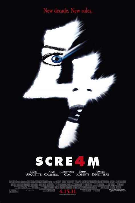 Scream 1996 Full Movie Summary And Plot Explained
