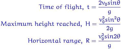 Proj Motion Formulas