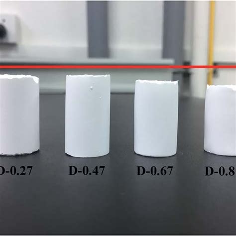 Ft Ir Spectra Of Sodium Silicate Based Silica Aerogels A Unmodified