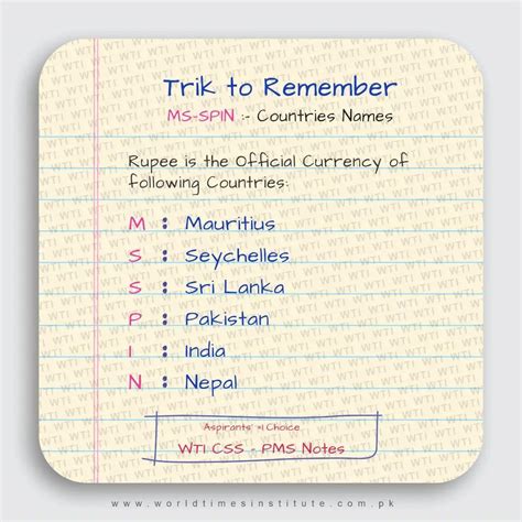 CSS Notes Trik To Remember Jahangir S World Times
