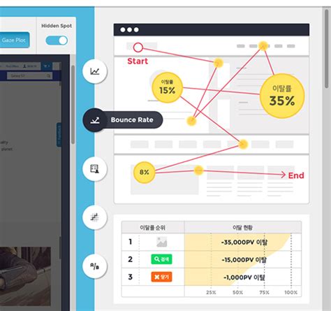 Beusable Guide 2 User Insights 뷰저블