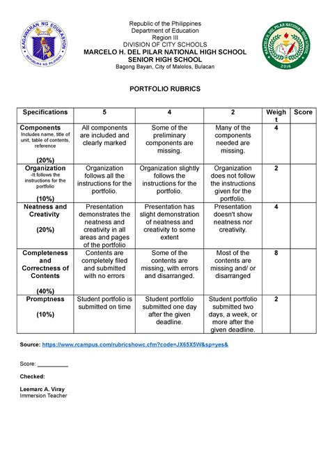 Rubrics Portfolio Materials Republic Of The Philippines Department Of Education Region Iii