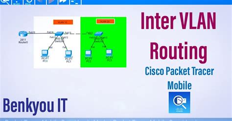 Konfigurasi Inter Vlan Routing Cisco Packet Tracer Mobile