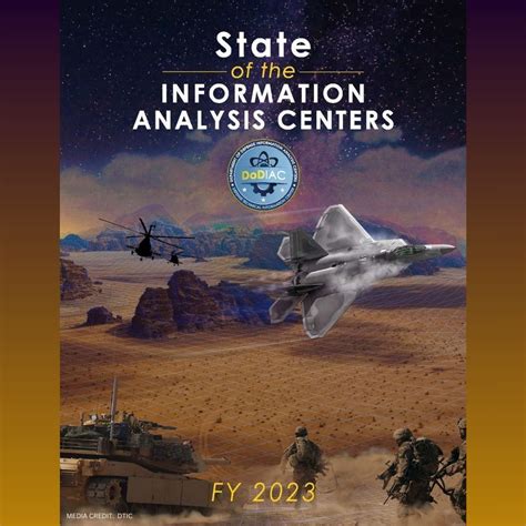 Defense Systems Information Analysis Center On Linkedin