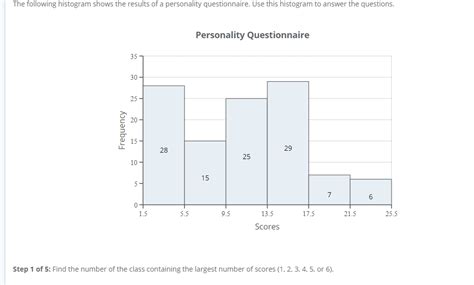 Solved Step 1 Of 5 Find The Number Of The Class Containing Chegg Com