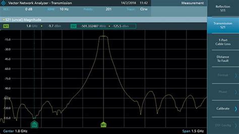 Rohde And Schwarz Fpc1500 Spectrum Analyzer With Tracking Generator 5khz 1ghz Tequipment