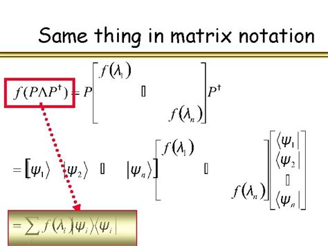 Dirac Notation And Spectral Decomposition Michele Mosca Review