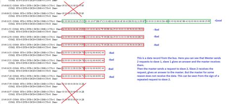 Modbus Problem Vision Samba PLC HMI Controllers VisiLogic Software Unitronics Support