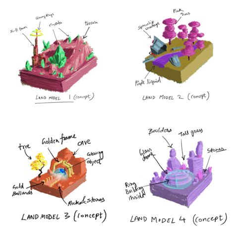 Do Game Environments And Assets By Sagarverma3d Fiverr