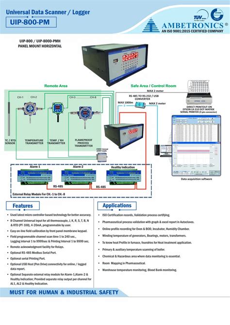 Channel Data Logger Universal Data Logger UIP PMH At Piece Data Loggers In