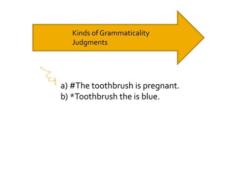 Generative Grammar Ppt Report Pptx Programming Languages Computing