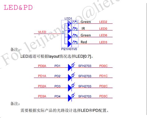关于gh3220光电设计 健康传感器 汇顶科技开发者社区