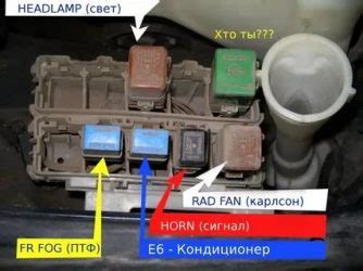 Реле стартера ниссан альмера н16 где находится? | Autoline-eu.ru автожурнал