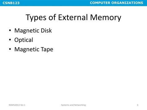 PPT CHAPTER 6 EXTERNAL MEMORY PowerPoint Presentation Free Download ID 2959841