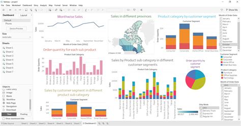 Github K Bhatnagartableau Projects Collection Of My Tableau Projects